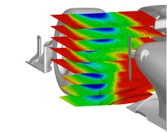 Particle Image Velocimetry (PIV) Solutions | ILA_5150